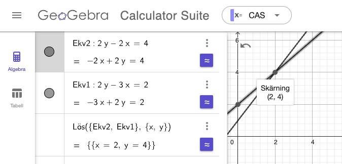 GeoGebra – CAS - Matteboken